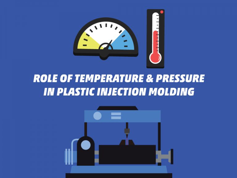 Temperature & Pressure in Plastic Injection Molding | Richfields Blog